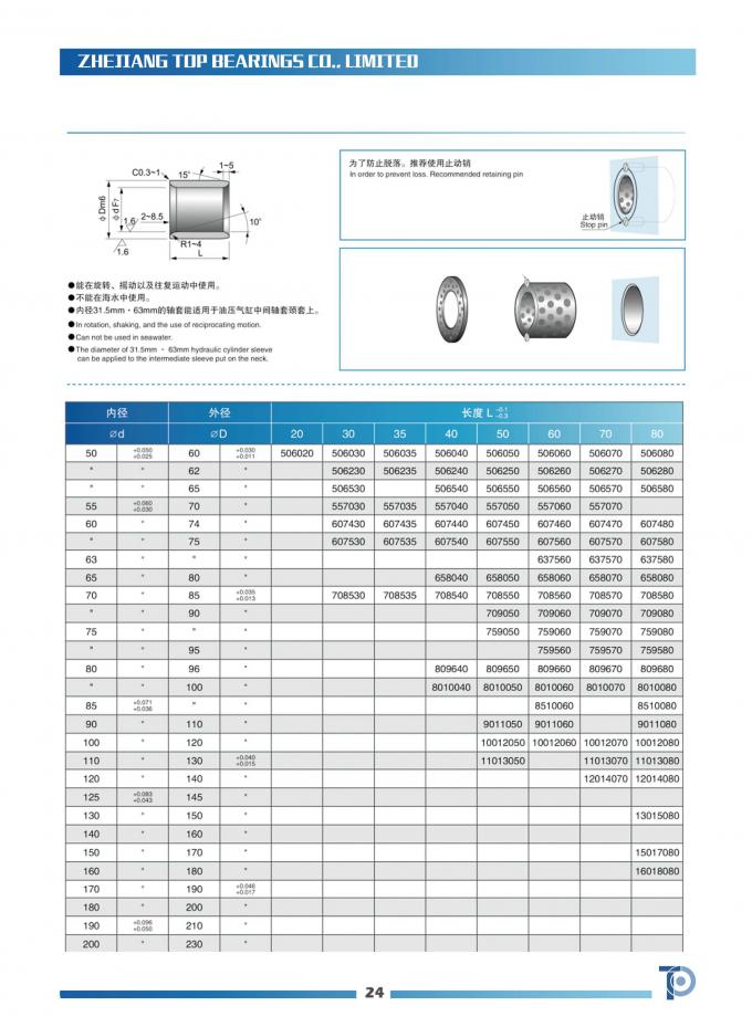 High Strength Copper Alloy Cast Bronze Bearings For Steam Engine